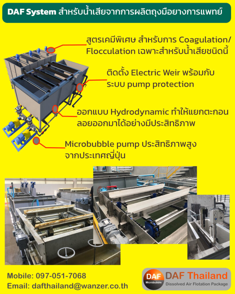 Special DAF systems - DAF Thailand
