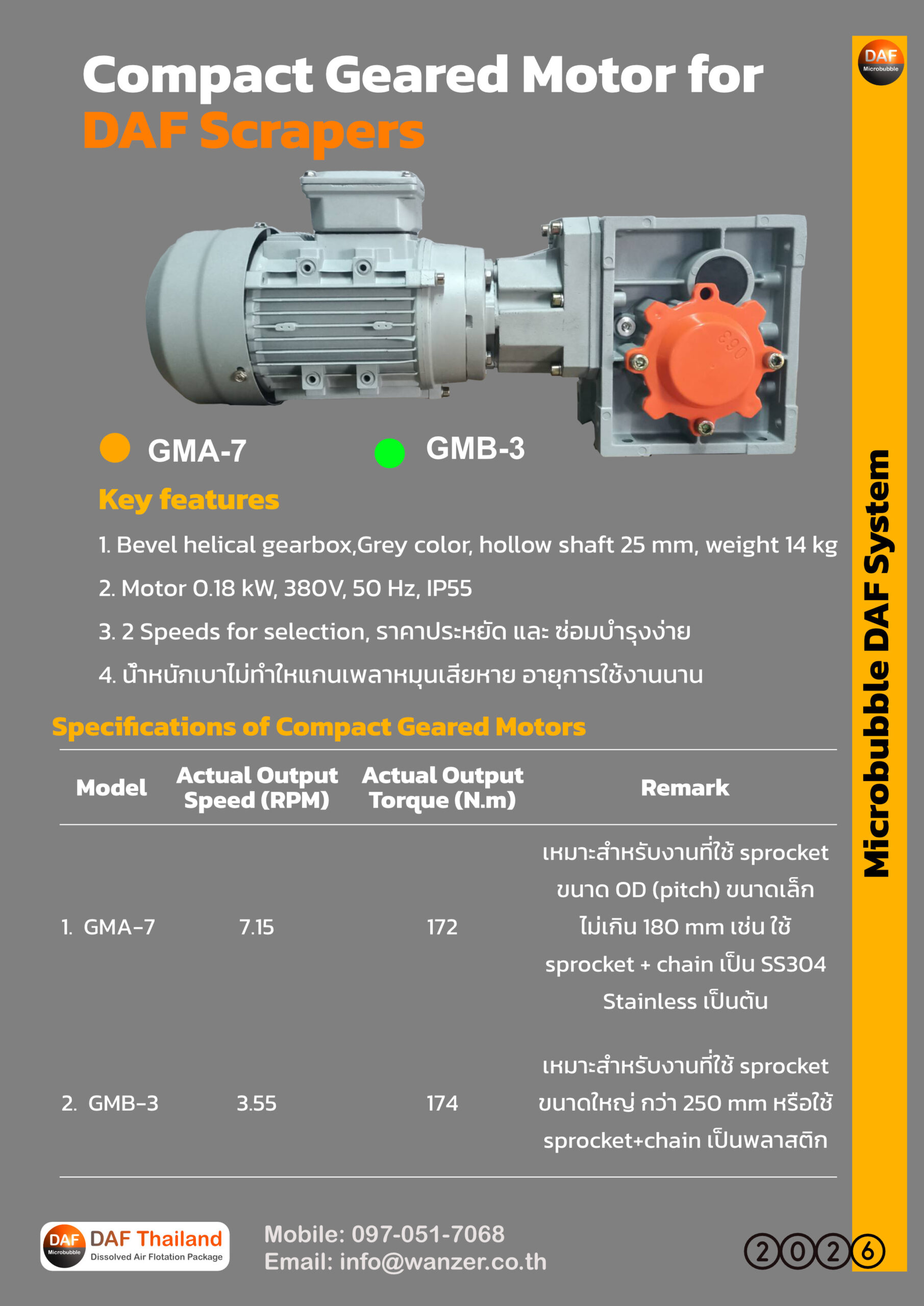 DAF Geared Motors - DAF Thailand